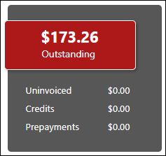 Overview of Client Accounts