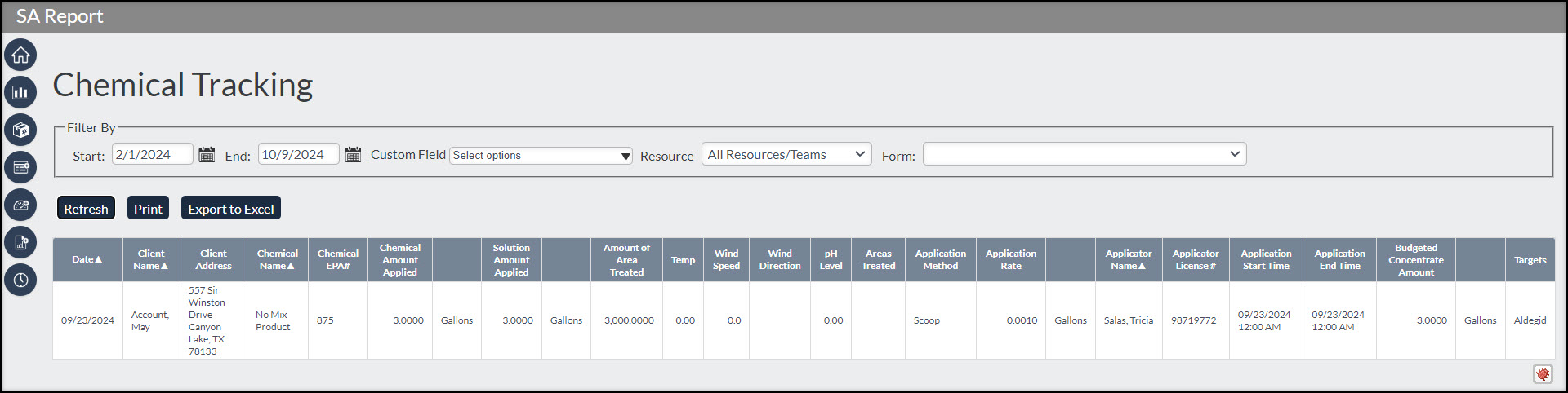 Chemical Tracking Report