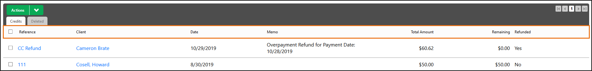 Credits List - Overview