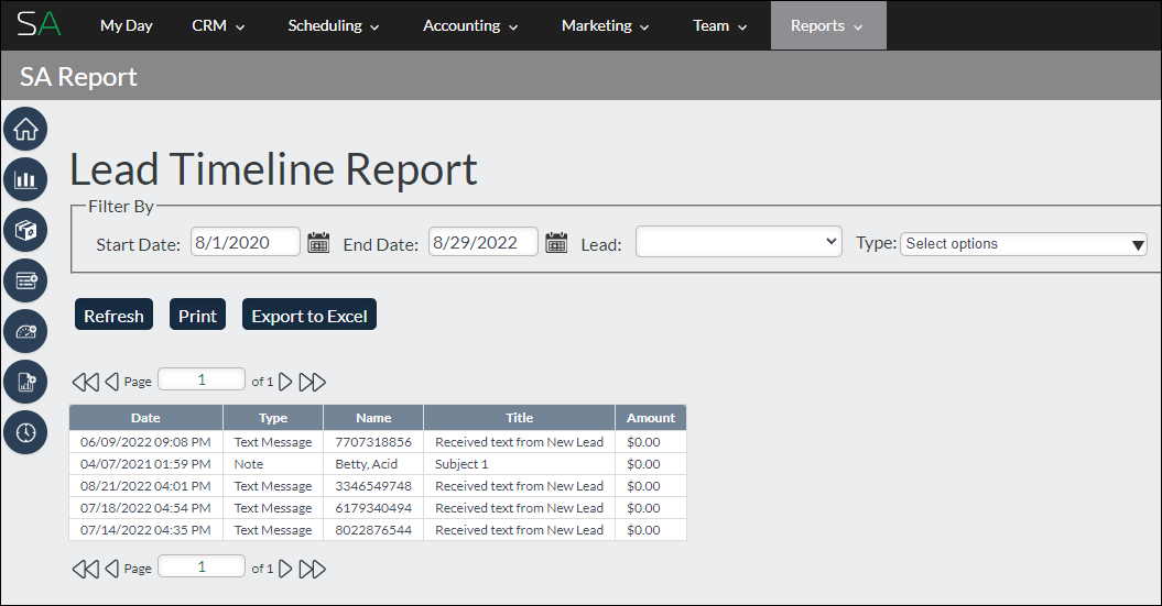 Lead Timeline Report