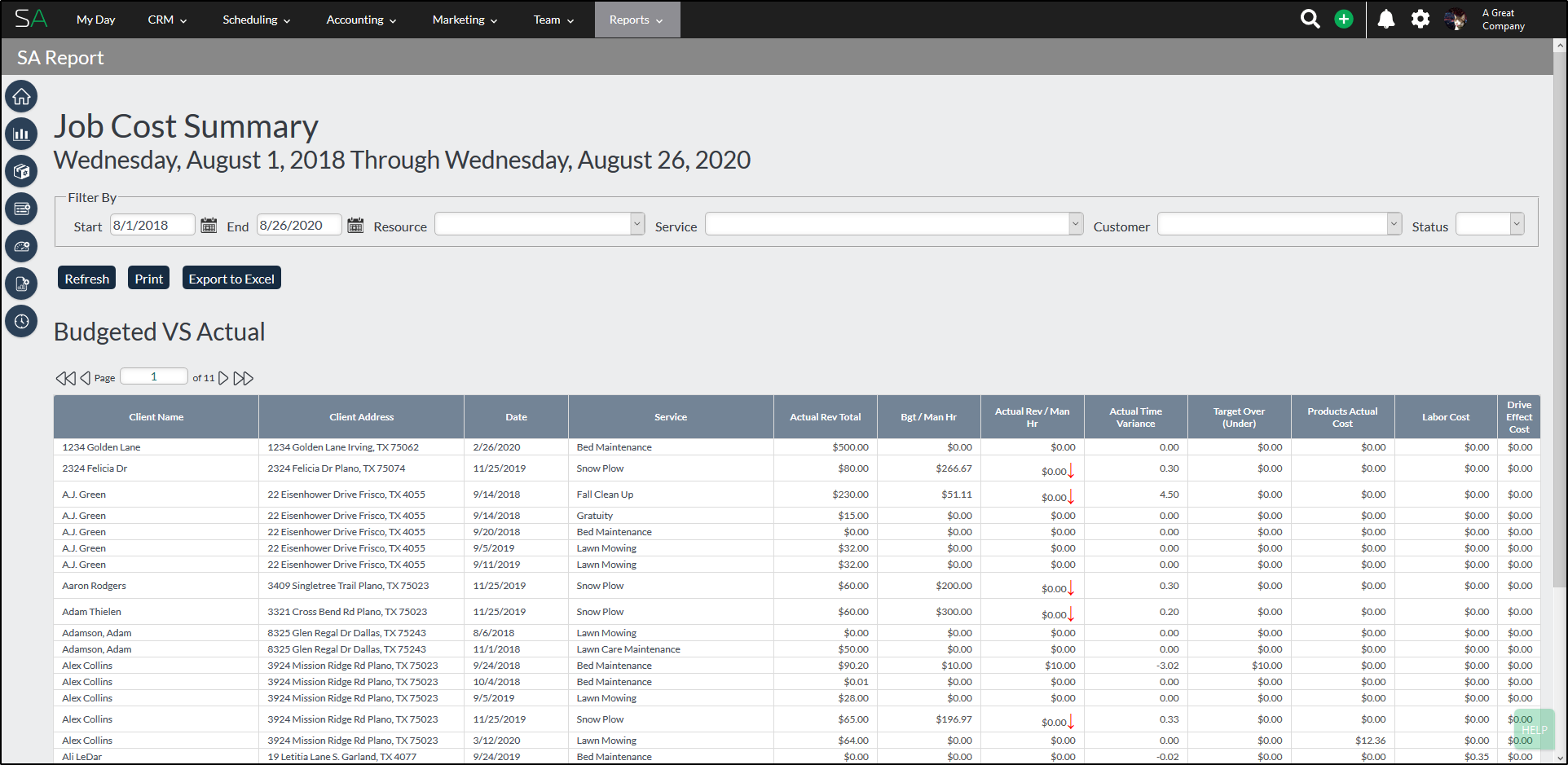 Job Cost Summary Report