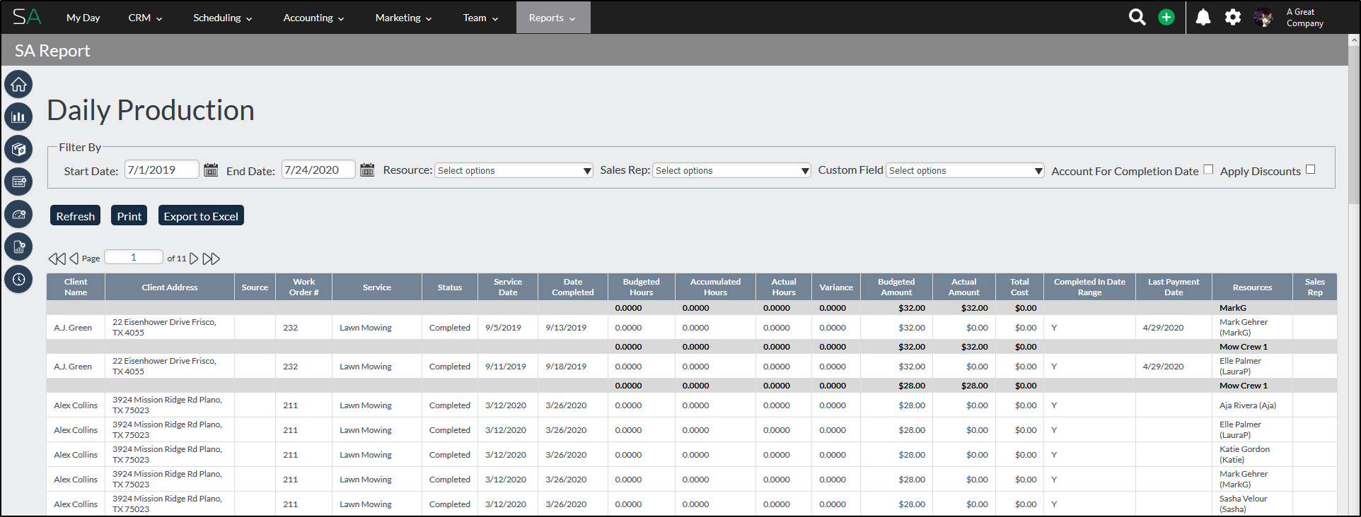 Daily Production Report