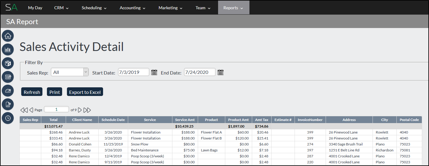 Sales Activity Detail Report