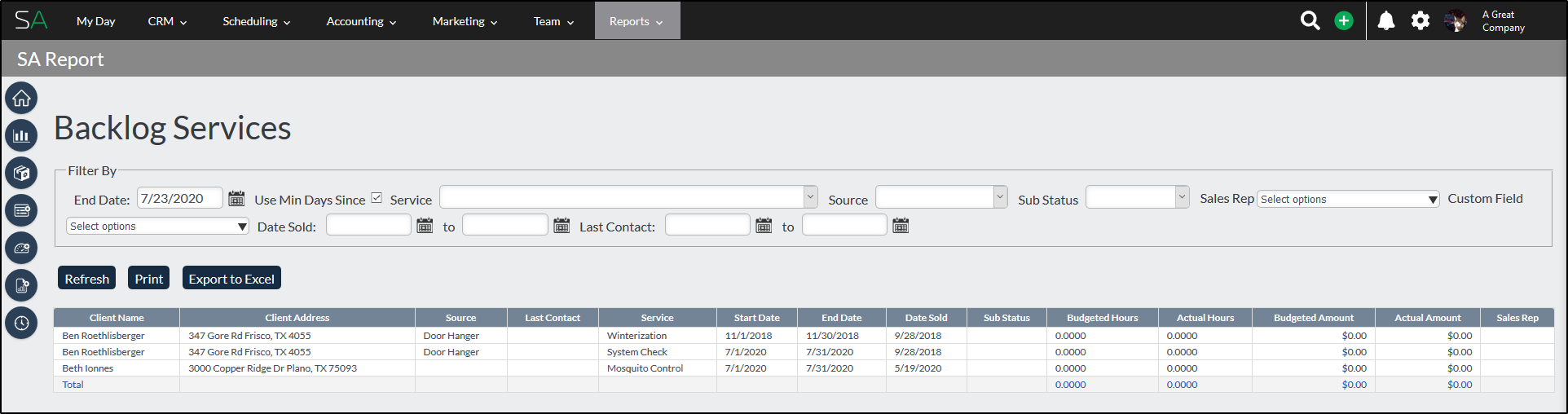 Backlog Services Report